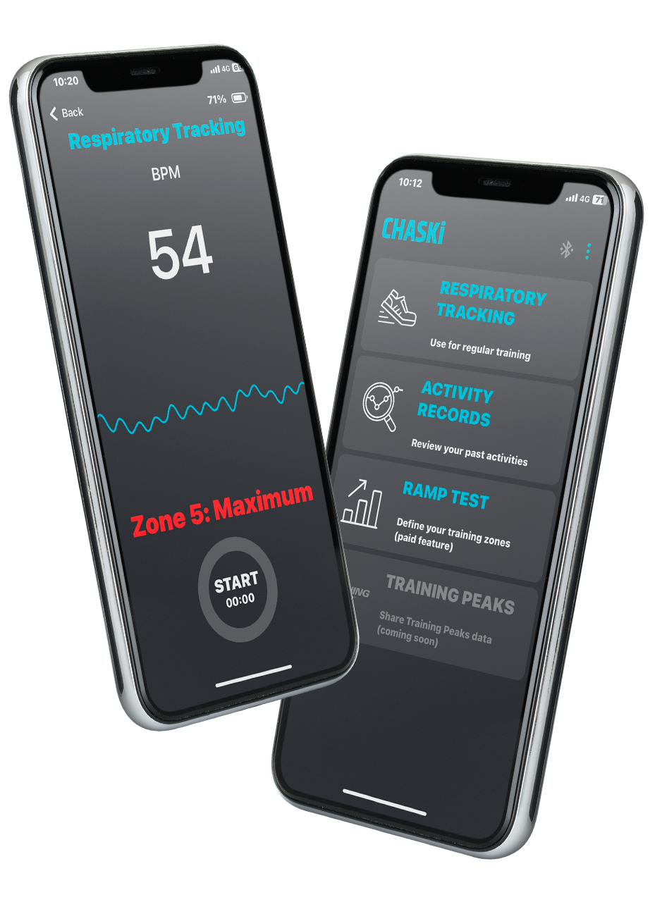 CHASKi – The first wearable device that can track your breathing